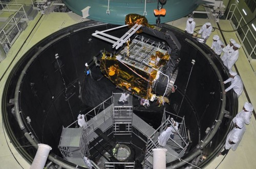 8 Reasons Why India's Mars Orbiter Mission Mangalyaan Is The Most ...