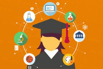 12 Projects You Should Know About Under the Digital India Initiative ...