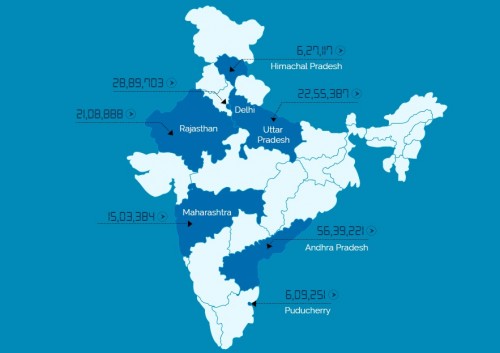 Did You Know India Has Distributed 15 Million LEDs so Far? Here's How ...