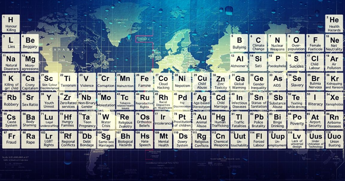 Artist Reimagines the Periodic Table. And It Looks Scary!