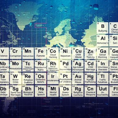 Artist Reimagines the Periodic Table. And It Looks Scary!