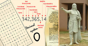 Ancient India's Contribution to Science and Technology