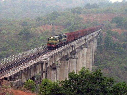 Konkan Railway's Incredible yet Little Known Indian Success Story
