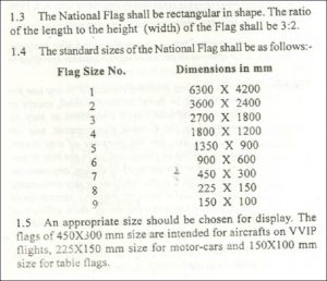 Everything You Need to Know About the Flag Code of India