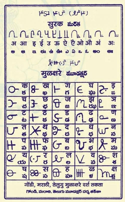 Will This Dictionary Do What Rifles Cannot? India's Gonds Will Soon ...