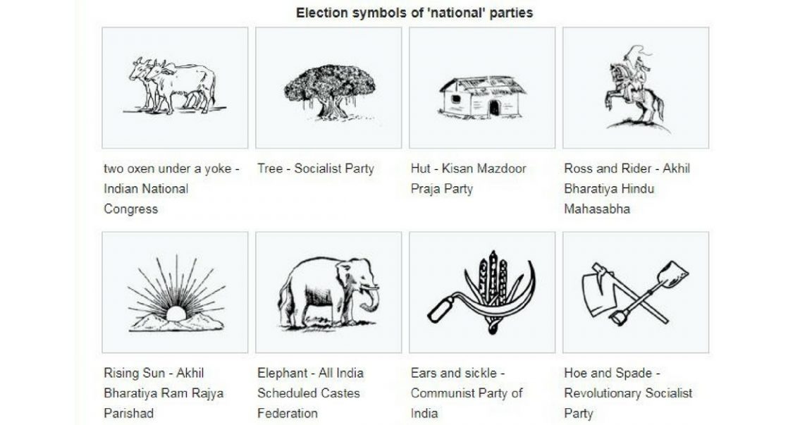 Sukumar Sen: The civil servant who set up India's brilliant electoral ...