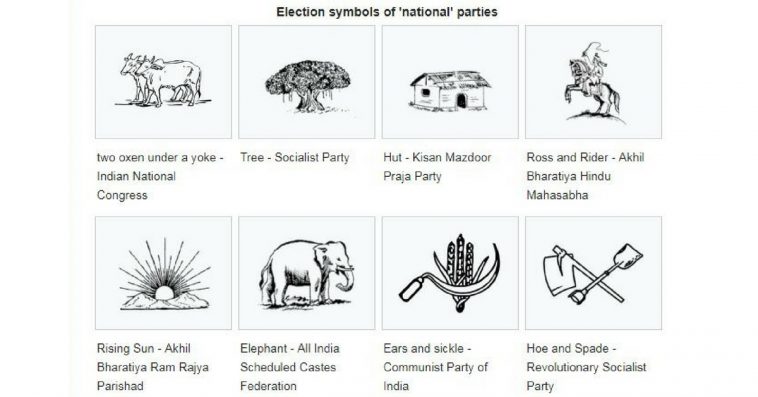 Sukumar Sen: The civil servant who set up India's brilliant electoral ...