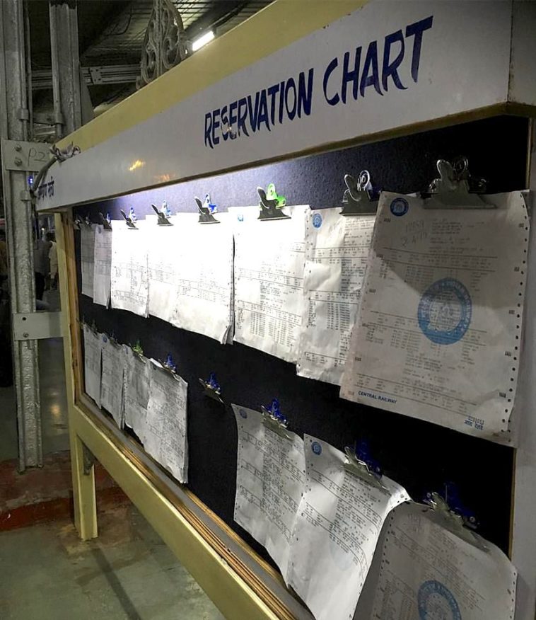 Here's How You Can Free Upgrade Sleeper Class Ticket to 3AC! - The ...