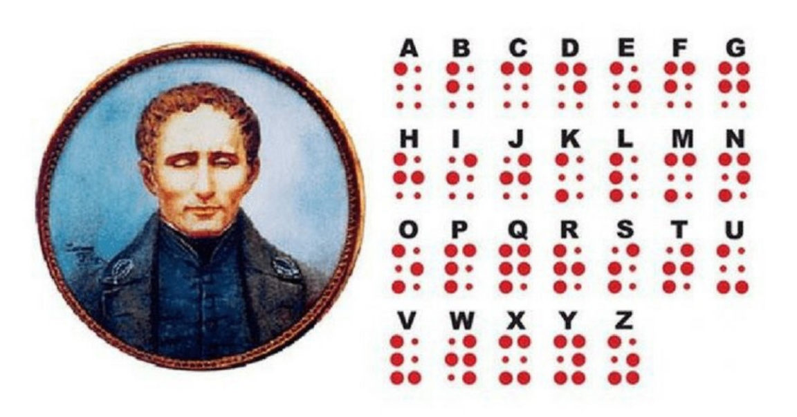 World Braille Day: Why India’s First-Ever Braille Constitution Is a ...