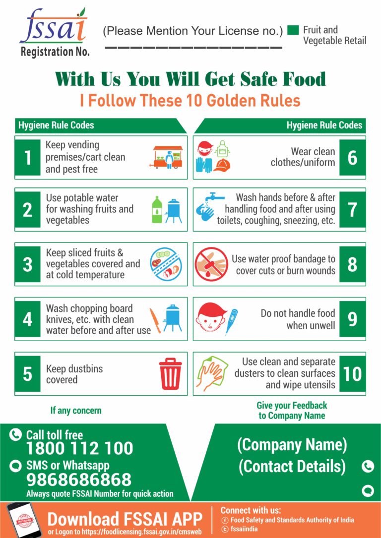FSSAI's New Rules on Food Safety Norms Will Make You Happy