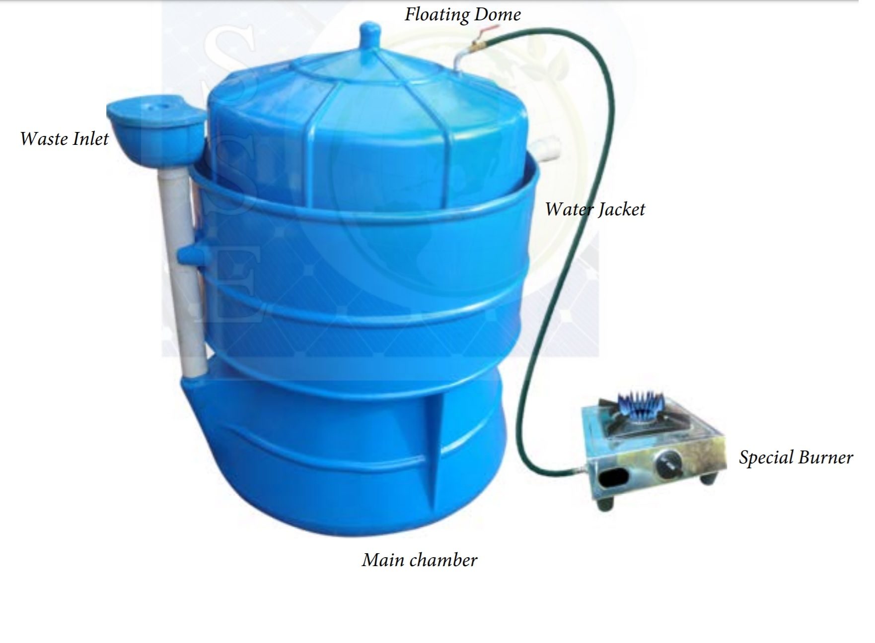 Startup's Biogas Unit Can Cut Your LPG Costs By Up To 60%