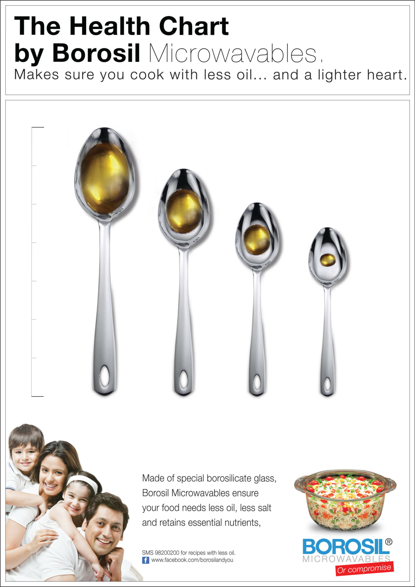 Iconic Today, How Borosil Went From 12 Years of Losses to a Rs 500 ...