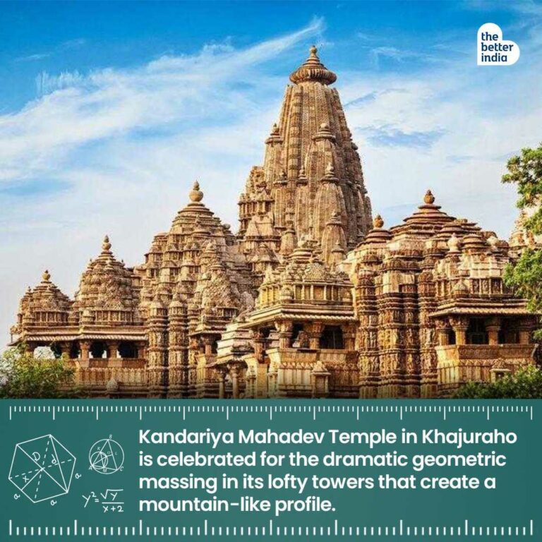 Maths in Monuments: How Ancient Indians Seeded Symmetry & Science in ...