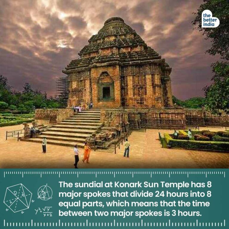 Maths in Monuments: How Ancient Indians Seeded Symmetry & Science in ...