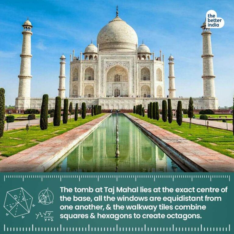 Maths in Monuments: How Ancient Indians Seeded Symmetry & Science in ...