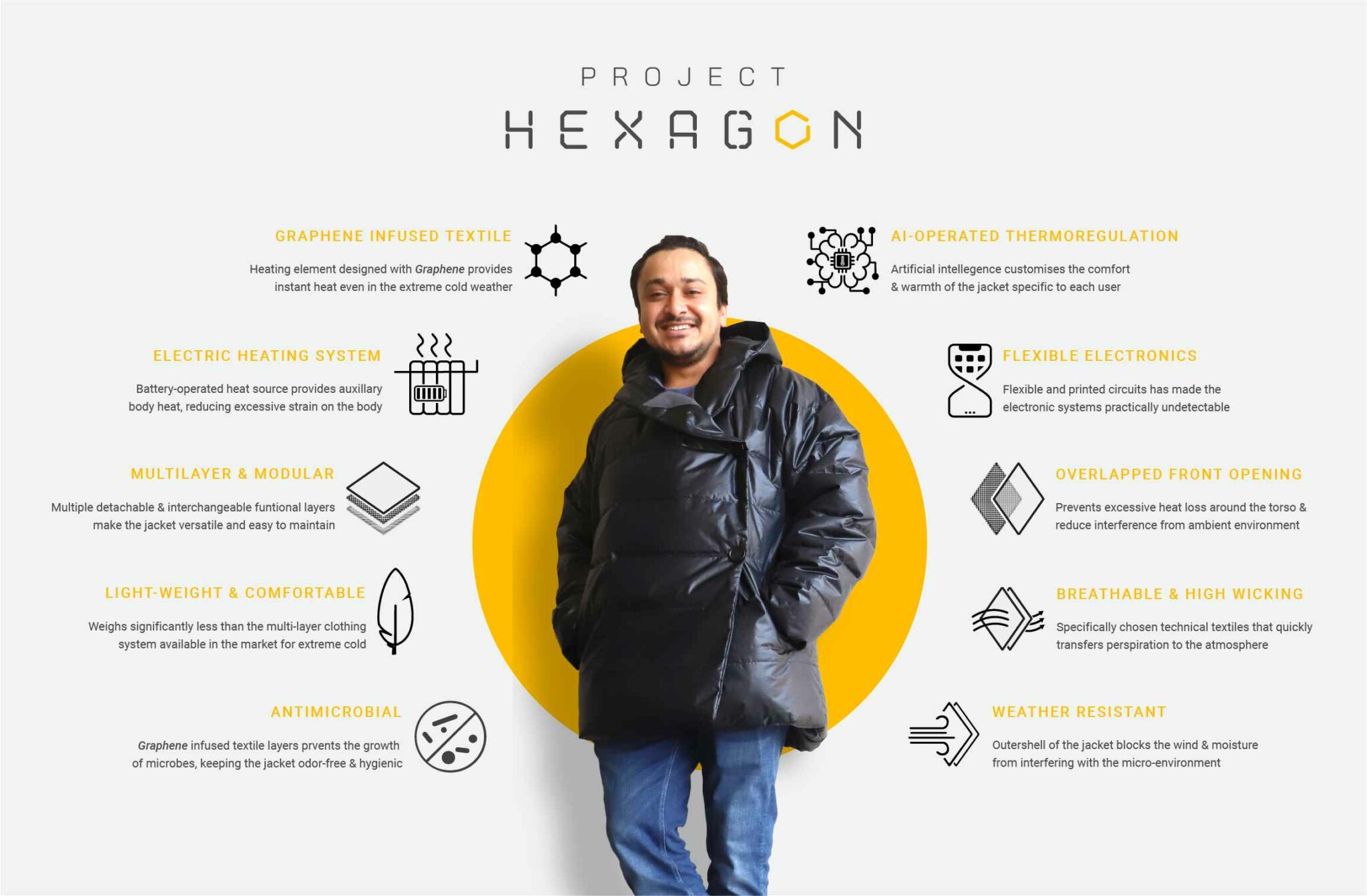 Engineers Design Light-Weight AI Jackets to Keep Soldiers Warm in ...