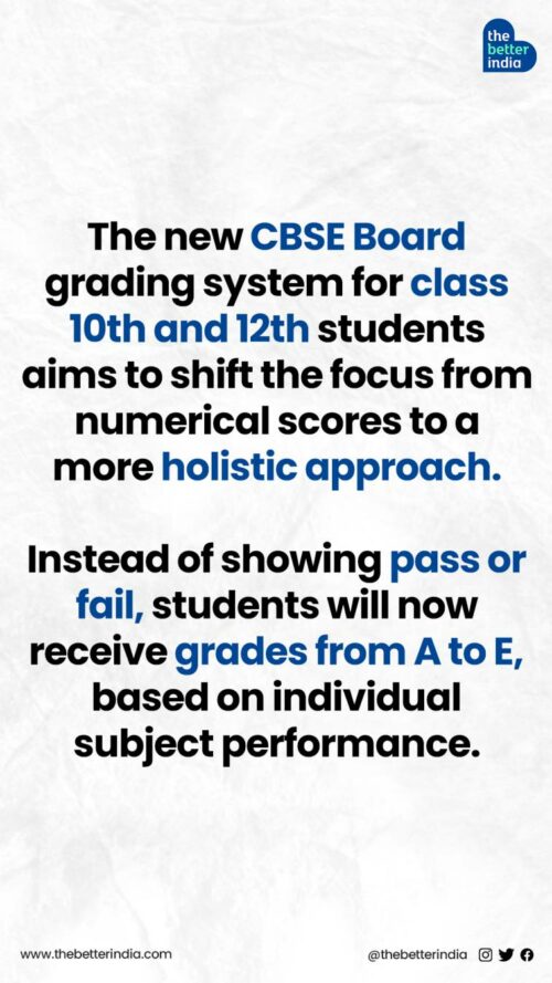 New Grading System For CBSE Board Exam 2024: Key Changes For Class 10th ...