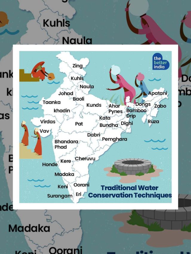 Map of How India Saves Water: 25 Traditional Rainwater Harvesting System