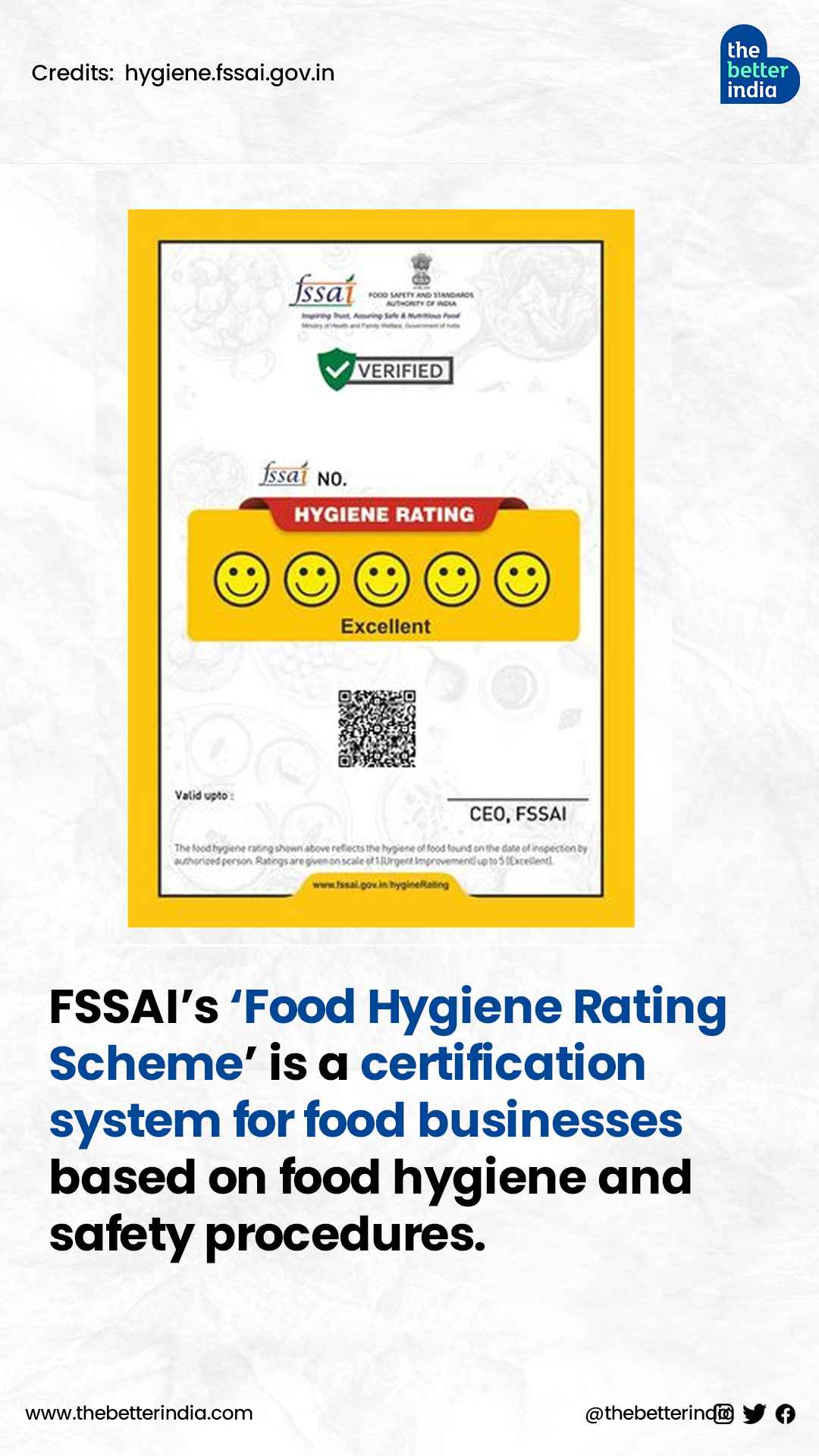 How to Check The FSSAI 'Hygiene Rating' of Your Favourite Restaurants