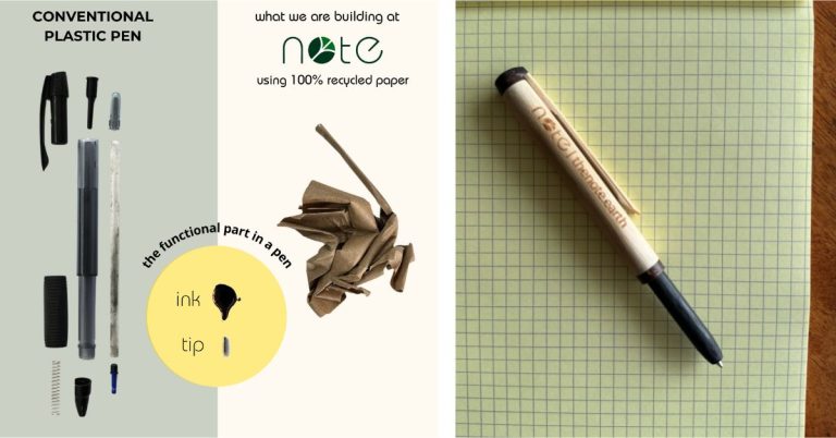 Refill to Body, Every Part of This Pen is 100% Biodegradable