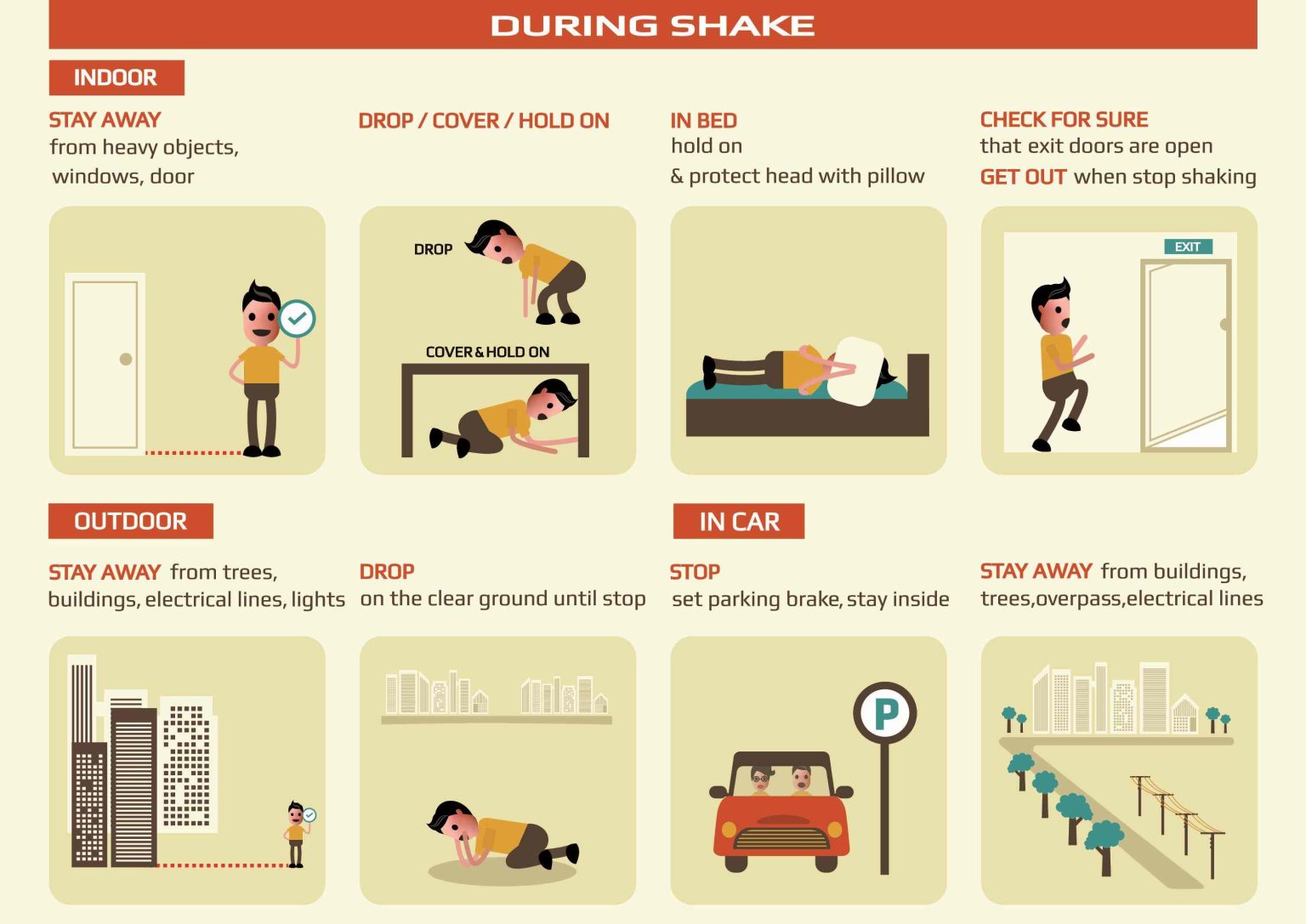 5 Ways to Keep Yourself Safe During an Earthquake