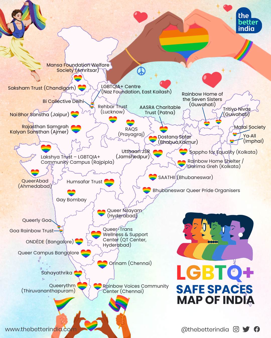 Where Can LGBTQ+ People Find Safe Spaces in India?